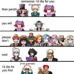 What Sdra2 Character Is Your Boyfriend/Girlfriend? - Quiz | Quotev