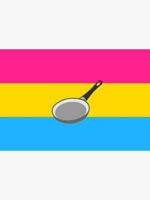 Pansexual test