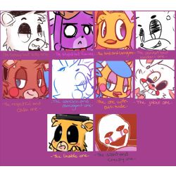 FNAF Tickle Quiz - Quiz | Quotev