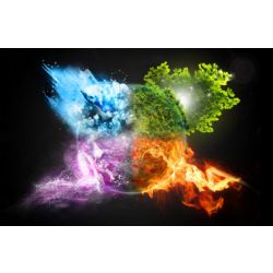 What element are you? (Personality Quiz) - Quiz | Quotev