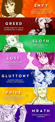 Which of the 7 Deadly Sins are you? - Quiz