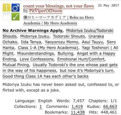 The AO3 Quiz - A FanFiction Crash Course - Test | Quotev