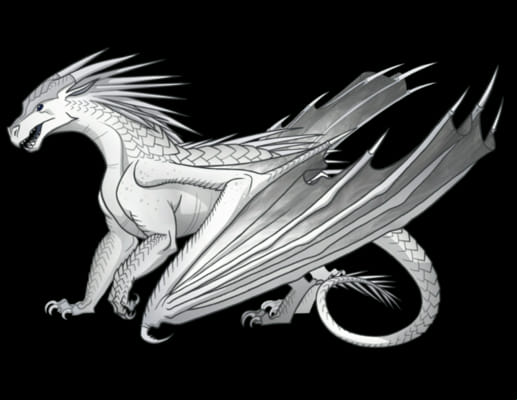 Guess the WOF character PART 2 - Test | Quotev