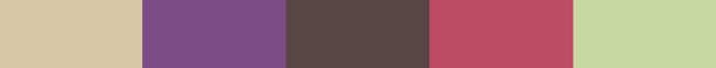 guess the genshin character based on the color palette (inazuma edition ...