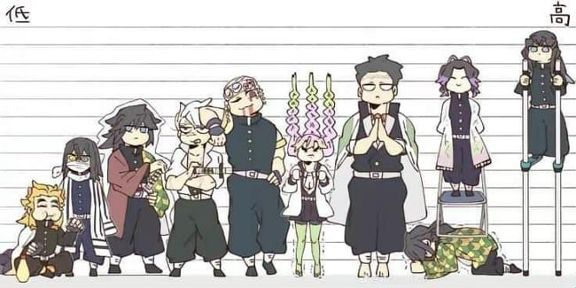 Which Hashira's personality reflects most on yours - Quiz | Quotev