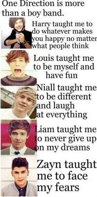 Your Future Life with One Direction :) *Very Long Results* - Quiz | Quotev