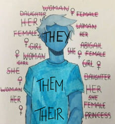 Are you Demisexual? - Quiz | Quotev