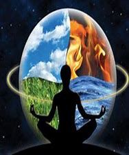 What is Your Element? - Quiz | Quotev