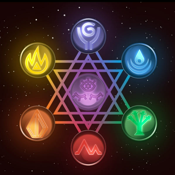 𝐖𝐡𝐚𝐭 𝐢𝐬 𝐲𝐨𝐮𝐫 𝐞𝐥𝐞𝐦𝐞𝐧𝐭? 𝙼𝚊𝚗𝚢 𝚛𝚎𝚜𝚞𝚕𝚝𝚜 - Quiz | Quotev