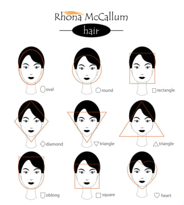 Do you fit the korean beauty standards? - Test | Quotev