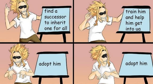 MHA Door Game《 Christmas Edition! 》 - Quiz