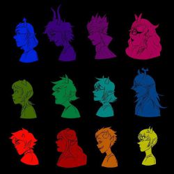 Homestuck Quizzes | Quotev