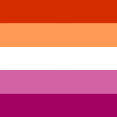 guess the pride flag! - Test | Quotev