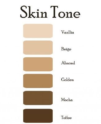 make your own anime OC! - Quiz | Quotev