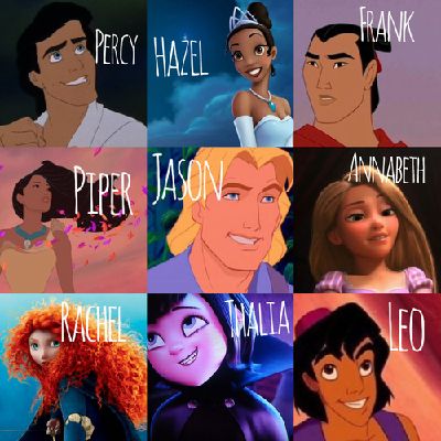 Which PJO/HoO Character are you? - Quiz | Quotev
