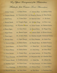 You get your KotLC Matchmaker List - Version 2 - Quiz | Quotev