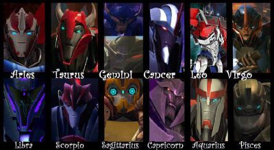 What TFP Character are you? - Quiz | Quotev