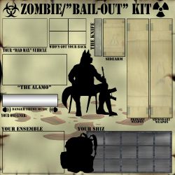 Zombie Apocalypse Loadout - Quiz | Quotev