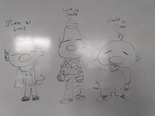 Is your Pikmin OC a Mary Sue/Anti Sue? - Quiz | Quotev