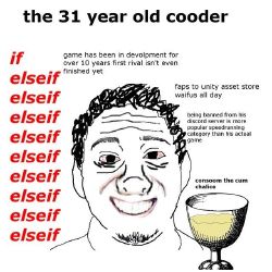 Write a letter to Yandere Dev! - Quiz | Quotev