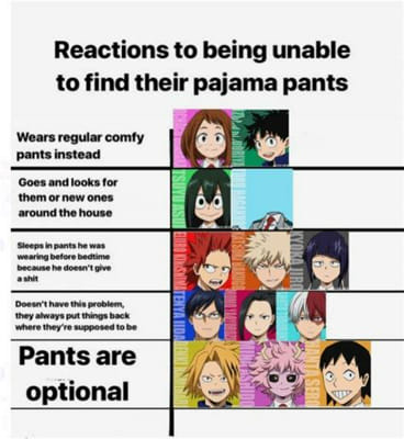 The MHA Door Game - Quiz | Quotev