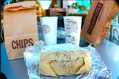 Build a Chipotle Order & I'll Give You a Recipe To Try - Quiz | Quotev