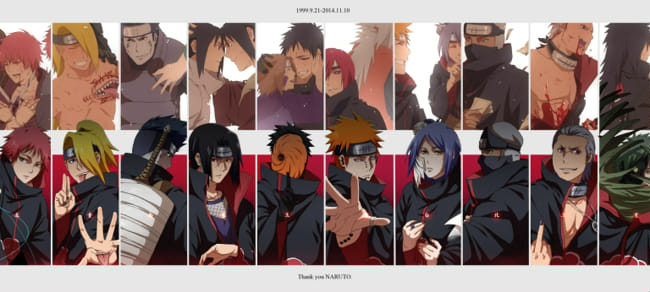 Who are you from the Akatsuki - Quiz | Quotev