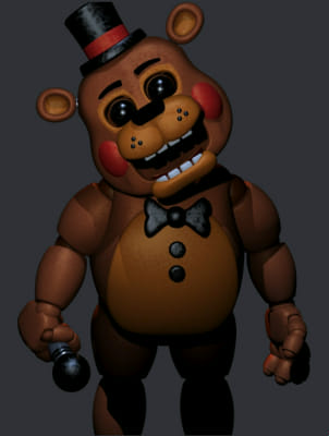 𝐆𝐮𝐞𝐬𝐬 𝐓𝐡𝐞 𝐅𝐧𝐚𝐟 𝐂𝐡𝐚𝐫𝐚𝐜𝐭𝐞𝐫 - Test | Quotev