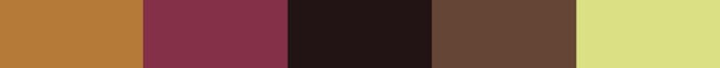 guess the genshin character based on the color palette (inazuma edition ...