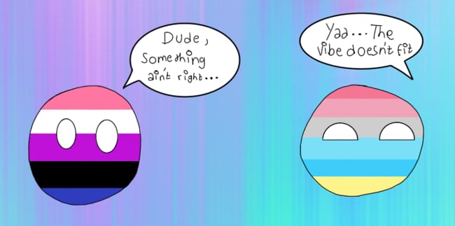 Are you genderflux? - Quiz | Quotev