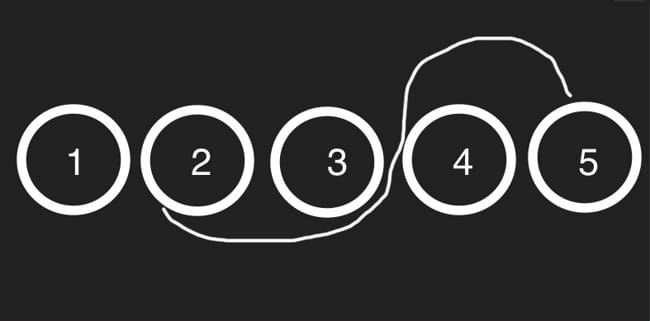 1960’s/ State of Louisiana literacy test: Part 1 - Test | Quotev