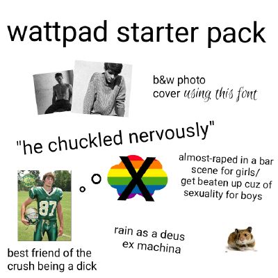 Memes for fanfic writers because I haven't updated mine in 2 weeks ...