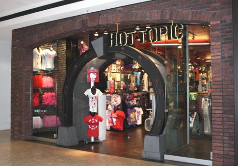 Which Alternative Subculture are you? - Quiz | Quotev