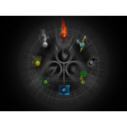 What is your element? - Quiz | Quotev