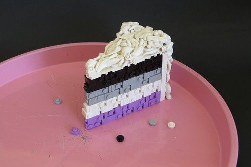 Eat or Pass - Cake Edition - Survey | Quotev