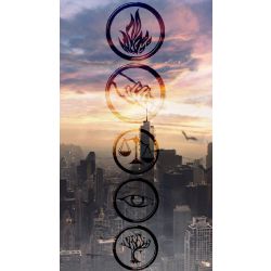Which Divergent faction do you belong in? - Quiz | Quotev