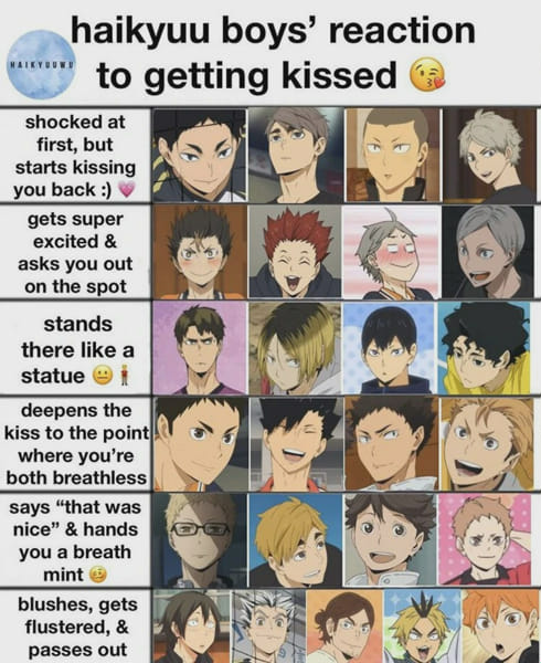 Haikyuu Quiz : Which Haikyuu boy Secretly Likes you? - Quiz | Quotev