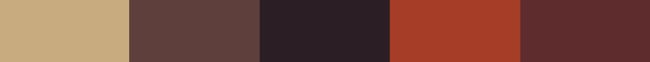 guess the genshin character based on the color palette (liyue edition ...