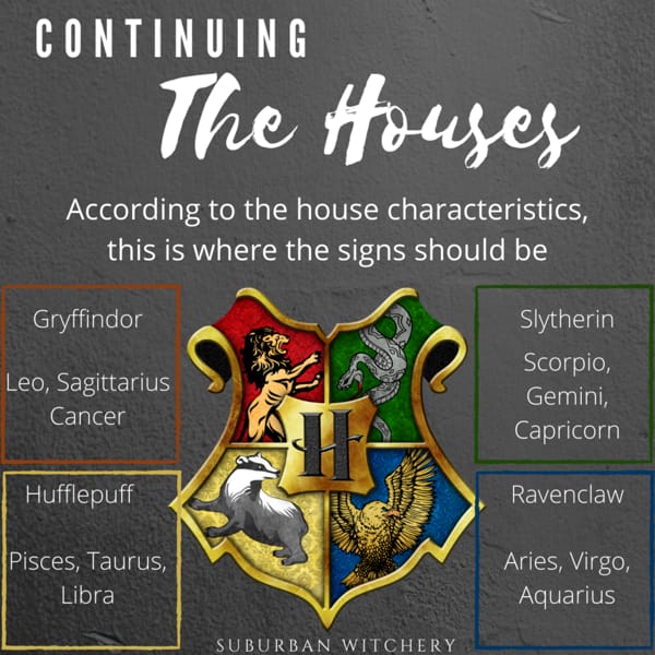 Harry potter house based on your zodiac sign 60 photos - Astrologytoyou.com