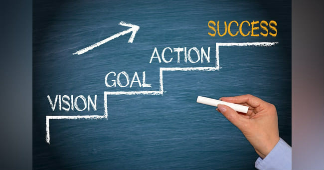 The Success Test! - Test | Quotev