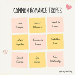 Your love trope - Quiz | Quotev
