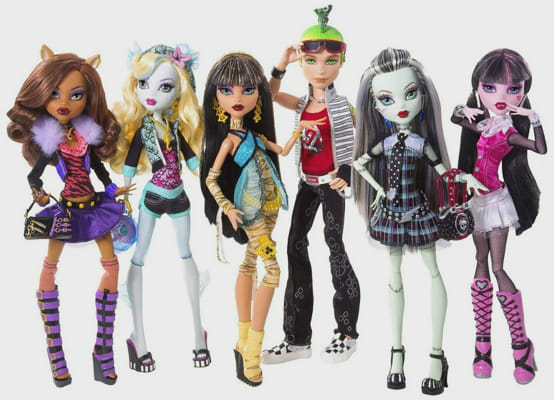 Monster high lore - Test | Quotev