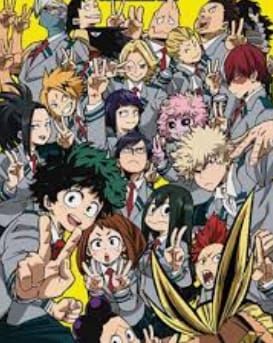 Guess these mha characters - Test