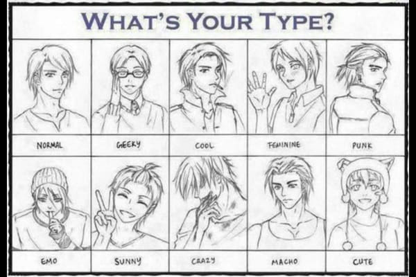 What type of bf you will have? - Quiz | Quotev