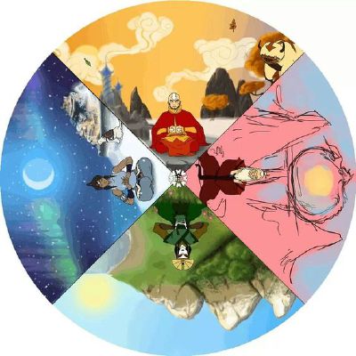 ATLA: Which element would you bend? - Quiz | Quotev