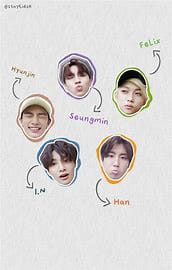 how well do you know skz? - Test | Quotev