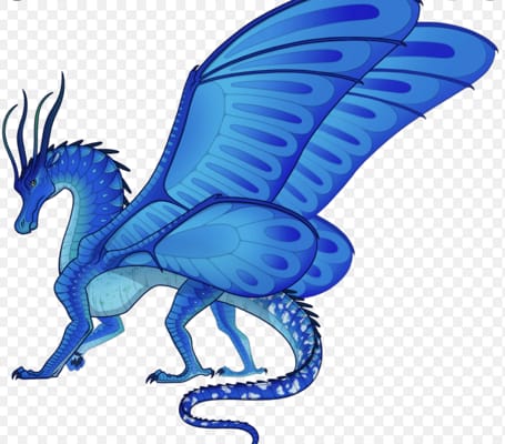 The Real Hardest Wings of Fire Test - Test | Quotev