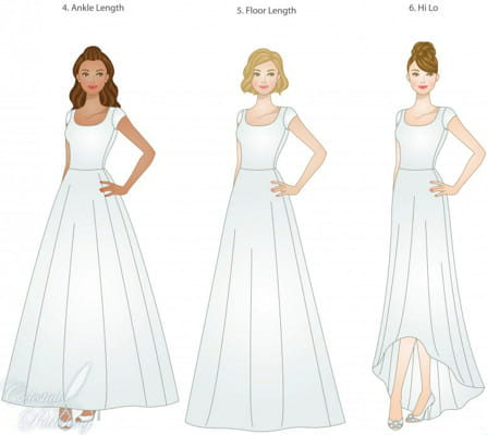 Create a Dress to Impress! - Quiz | Quotev