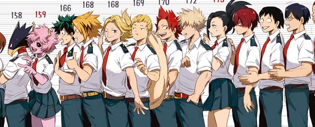 Who is your mha parent? - Quiz | Quotev