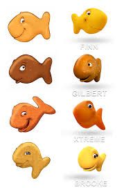Which Goldfish are you? - Quiz | Quotev